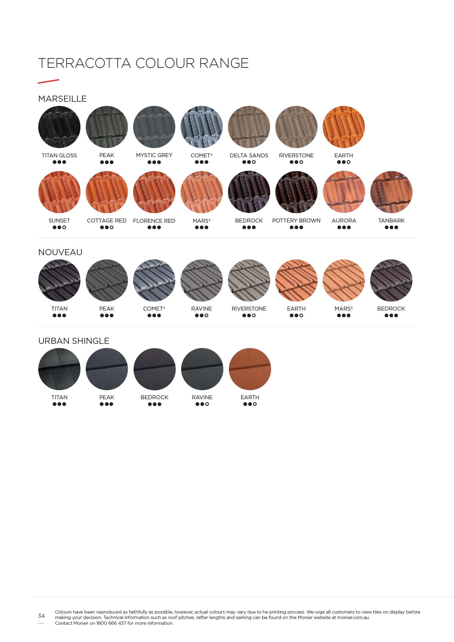 Monier Terracotta Roof Tiles | Raving Roofing, Melbourne