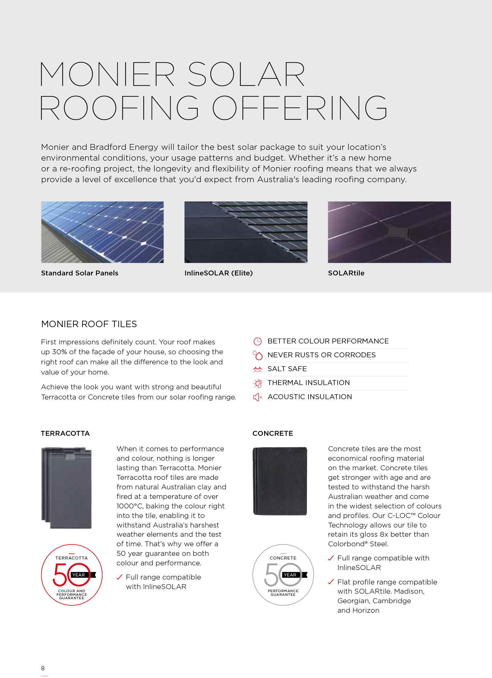 Monier Solar Roofing | Raving Roofing, Melbourne
